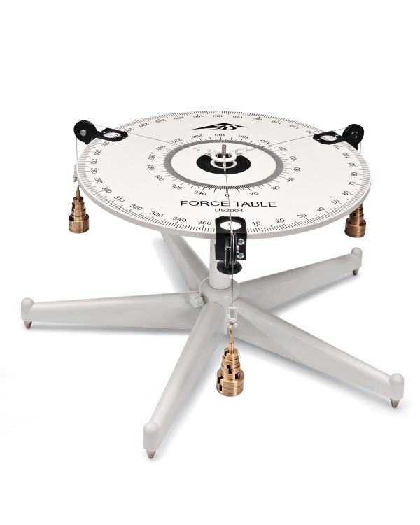 Force Table